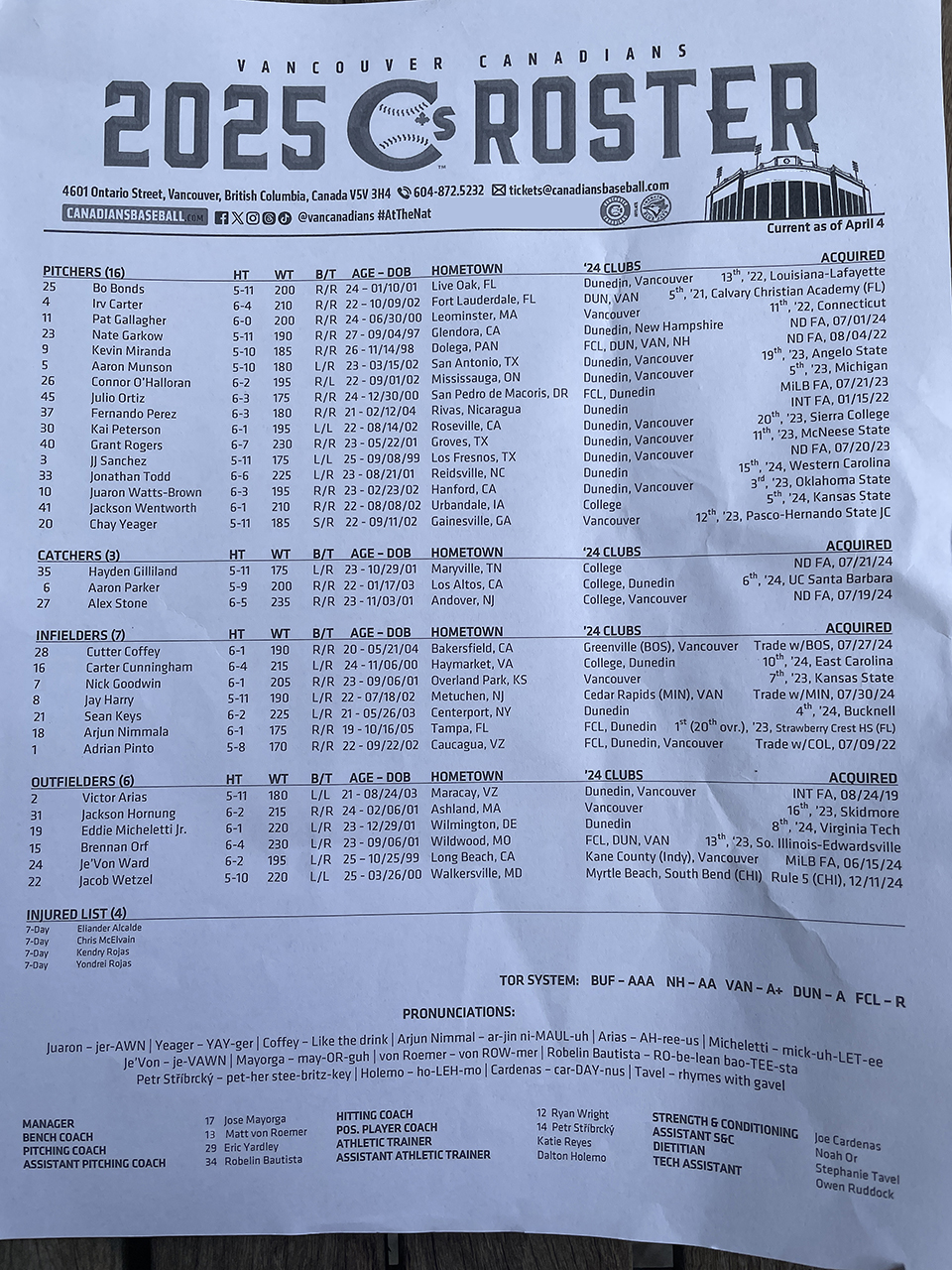 C’s Recap – Vancouver Canadians Unveil 2025 Opening Night Roster – C's ...